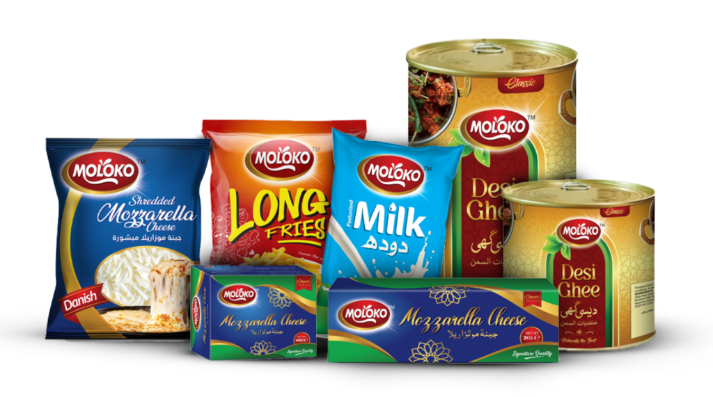 Moloko Gmp Foods